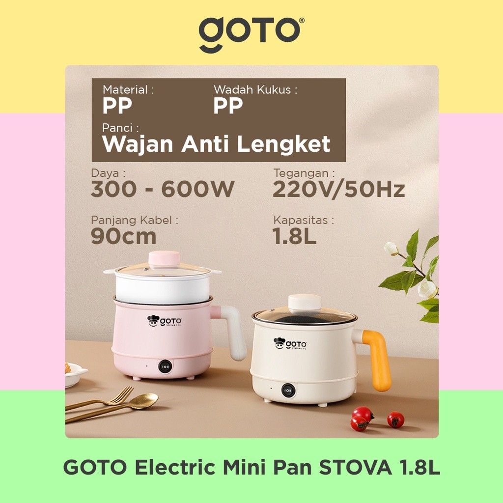 Panci Listrik Fry Pan Portable Serbaguna, Kitchen & Appliances di Carousell