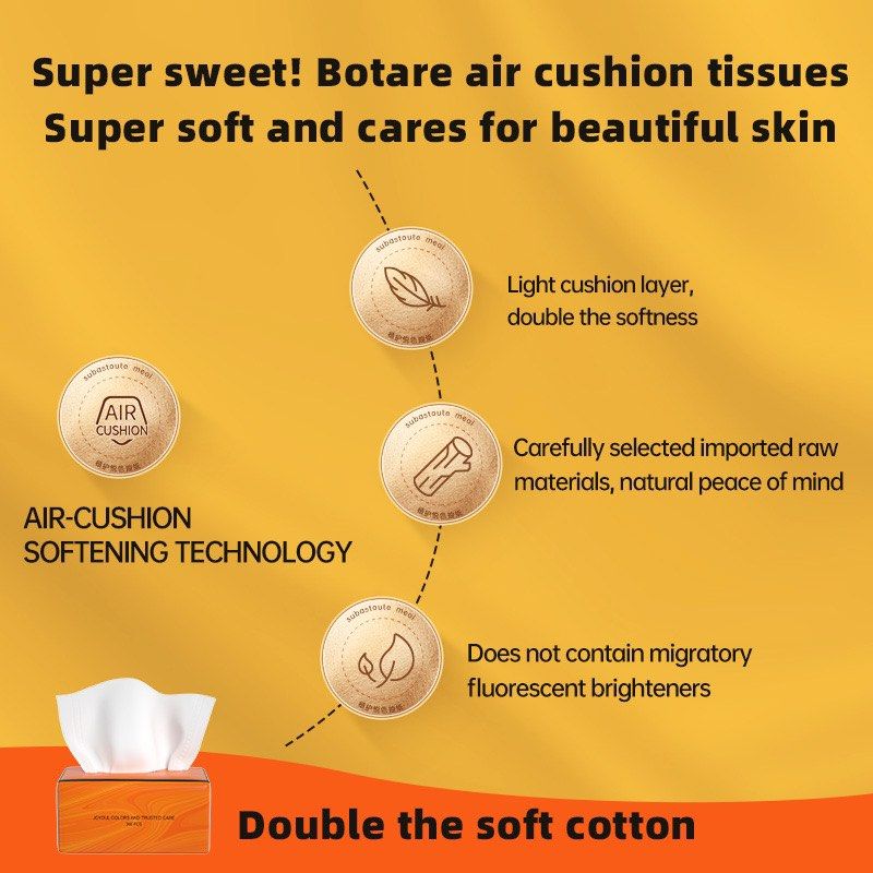 Tisu viral, Beauty & Personal Care, Sanitary Hygiene on Carousell
