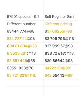 98765490 golden number postpaid number simcard auspicious number lucky ...