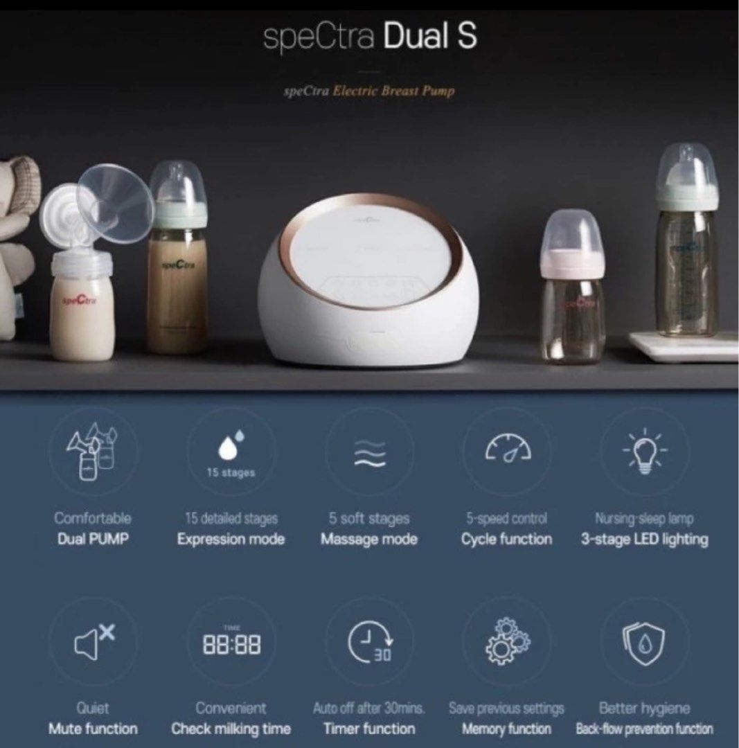 Pompa Asi Spectra Dual S, Bayi & Anak, Perawatan & Makanan Anak di ...