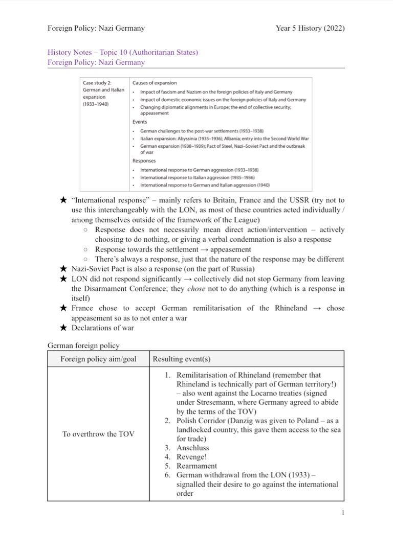 ib history paper 1 foreign policy: nazi germany notes, Hobbies & Toys ...
