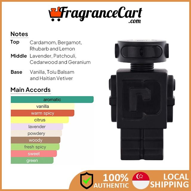 Paco Rabanne Phantom Parfum for Men (100ml/Tester/Giftset) [Brand New ...