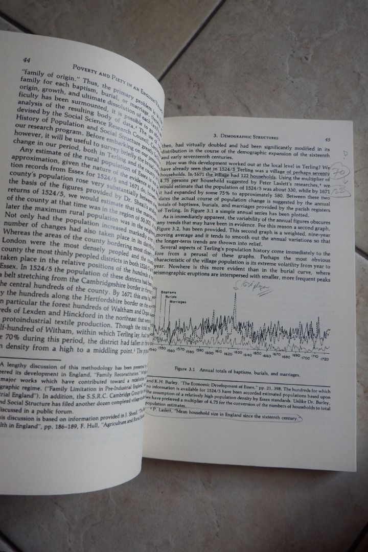 Poverty and Piety in an English Village by Keith Wrightson & David ...