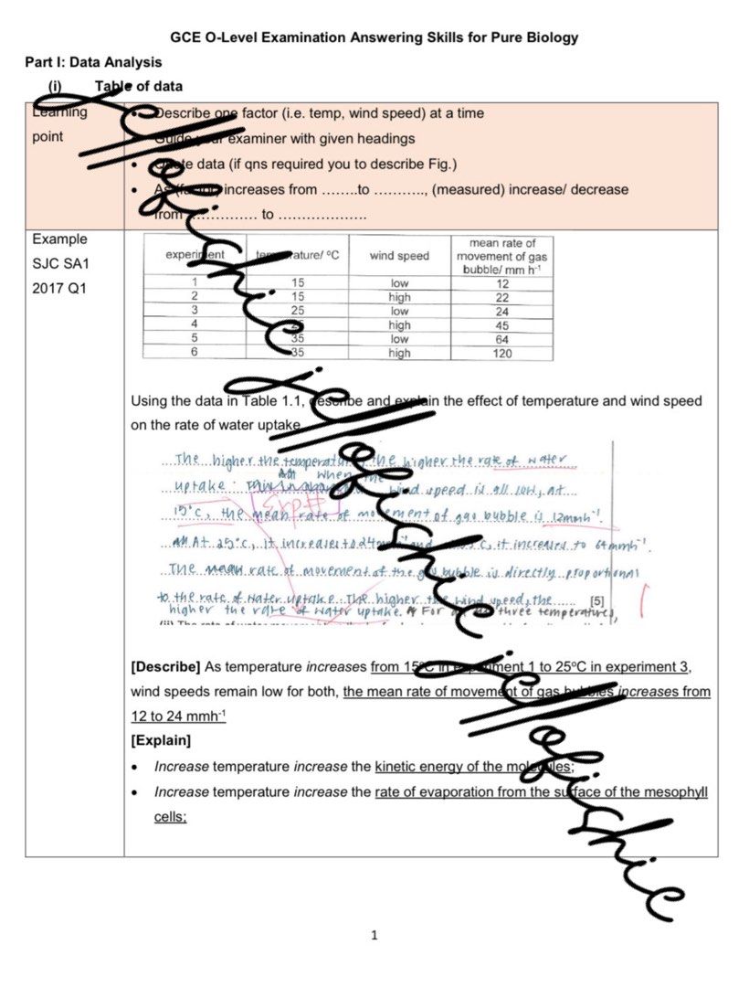 secondary pure biology notes - o level , Hobbies & Toys, Books ...