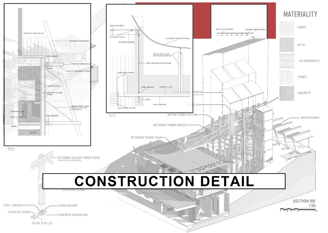 Architecture Assignment Helper, Services, Others on Carousell