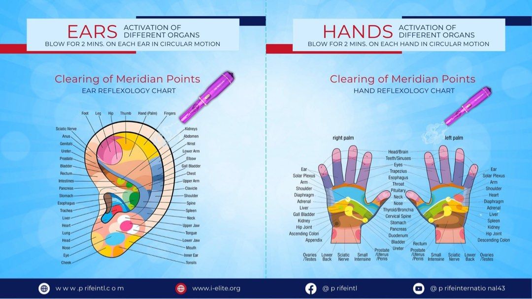 Blower Therapy device, 健康及營養食用品, 按摩紓緩用品 - Carousell