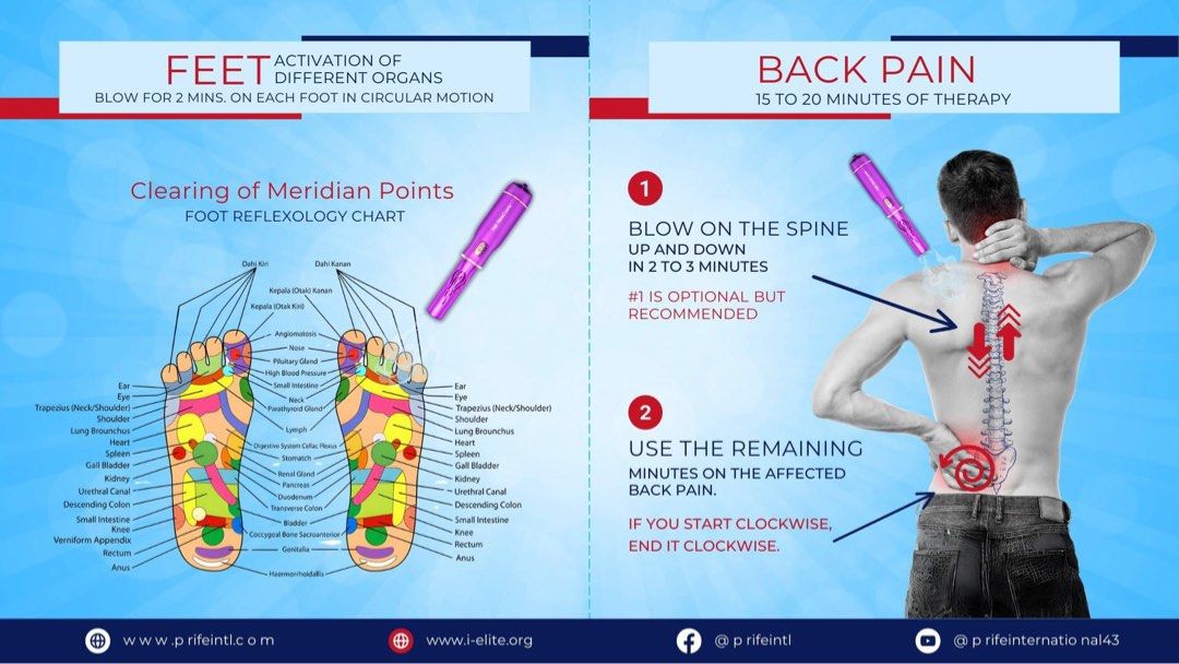 Blower Therapy device, 健康及營養食用品, 按摩紓緩用品 - Carousell