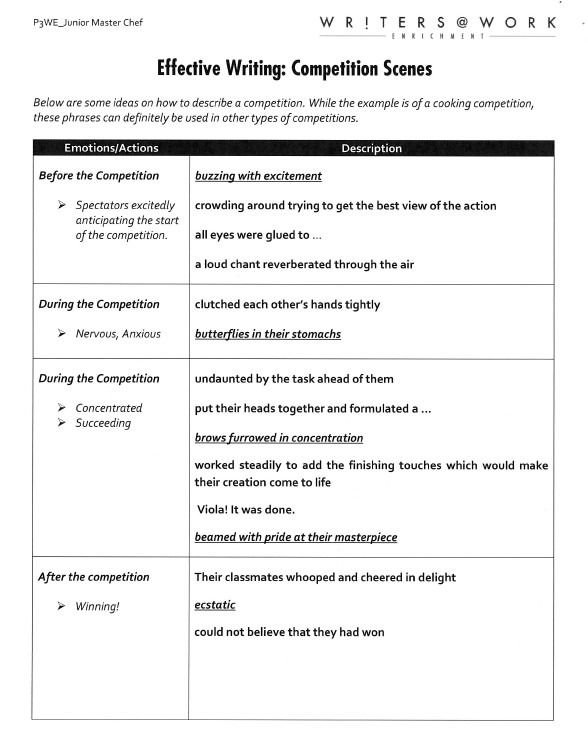 W@W English Compo Creative Writing Primary 1 2 3 4 5 6 P1 P2 P3 P4 P5 ...