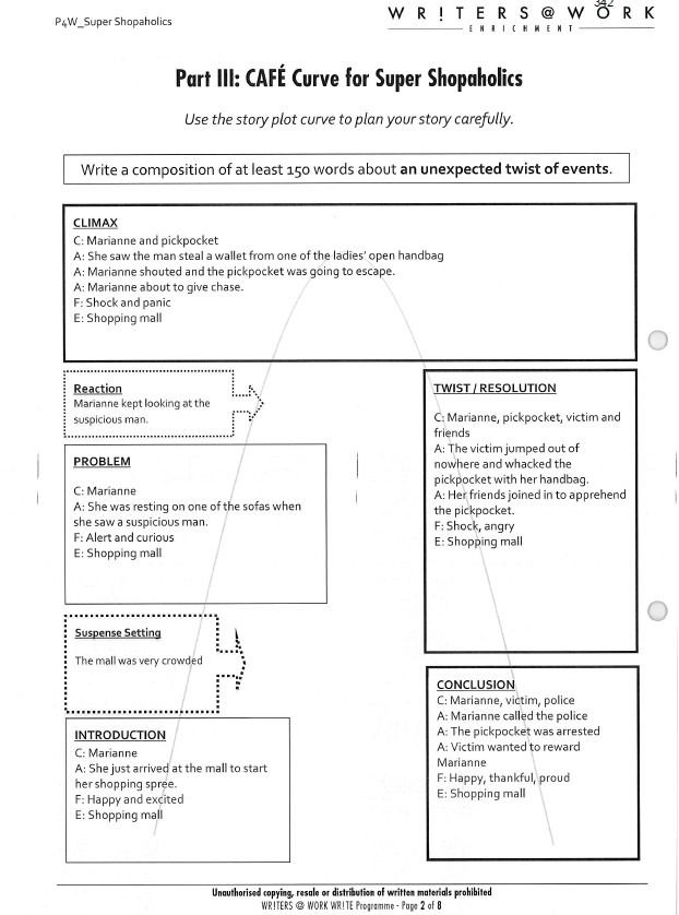 W@W English Compo Creative Writing Primary 1 2 3 4 5 6 P1 P2 P3 P4 P5 ...