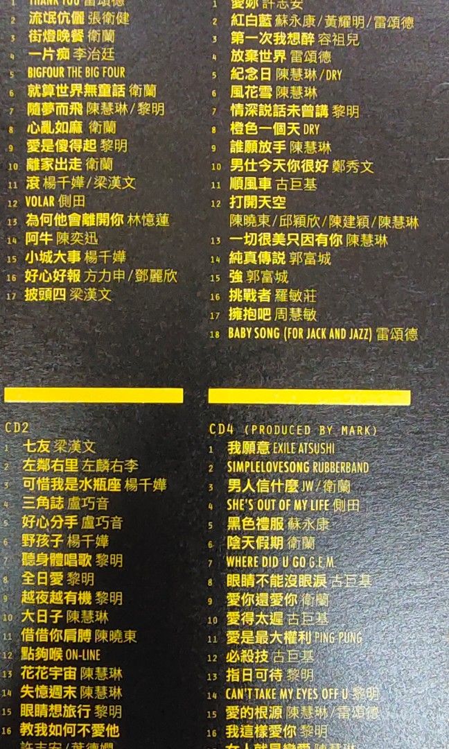 CD 2013 Best Work of Mark Lui 20th 雷頌德作品, Hobbies & Toys, Music & Media ...