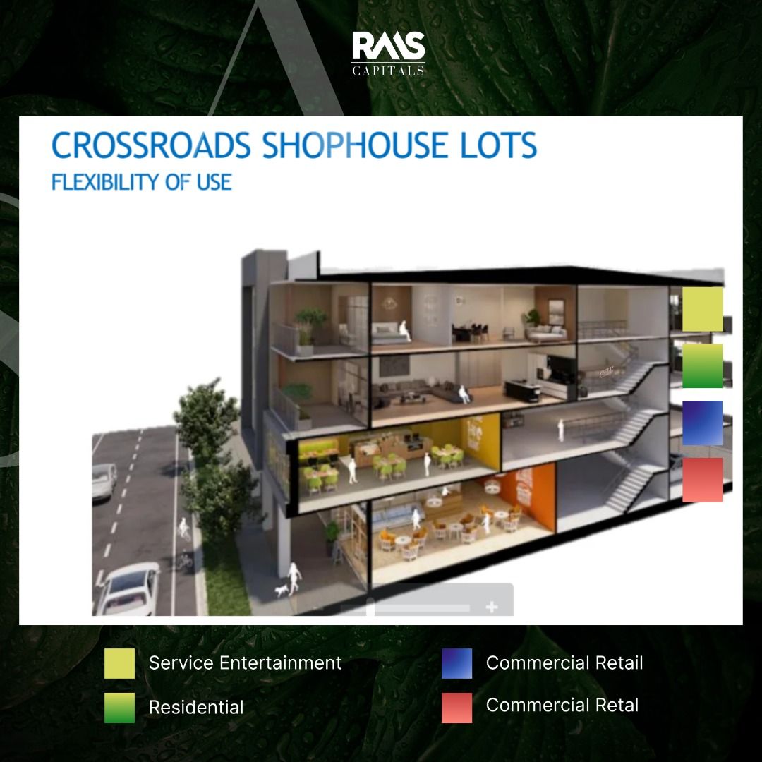 APS| Commercial Lot For Sale in Crossroads By Ayala Land in Plaridel ...