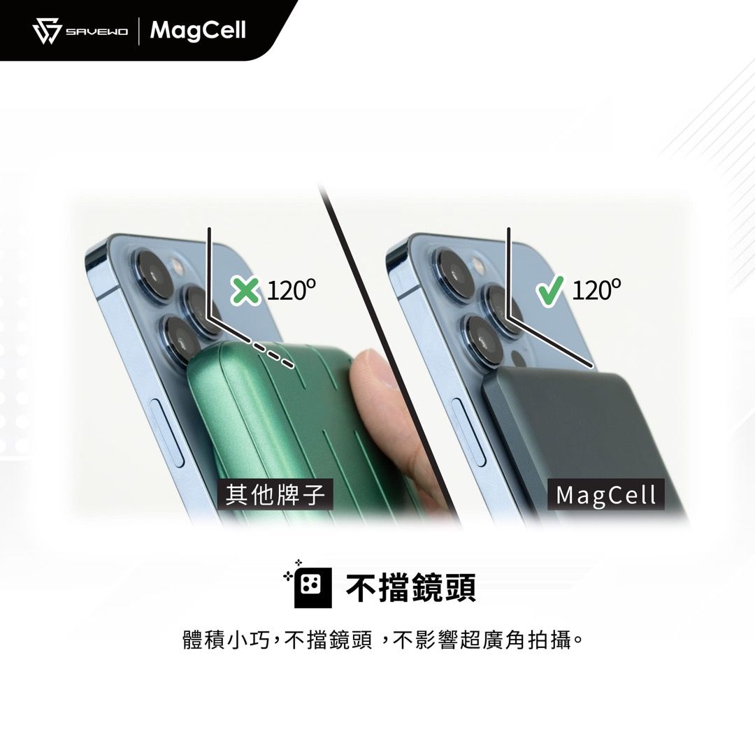 SAVEWO MagCell 超薄磁吸式無線行動電源（五色可選）, 手提電話, 電話及其他裝置配件, 電池及充電器 - Carousell