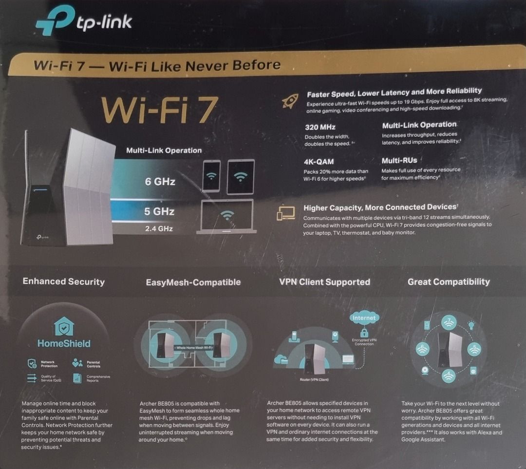 For 10G internet! New (unopened) BE19000 Tri-Band Wi-Fi 7 Router ...