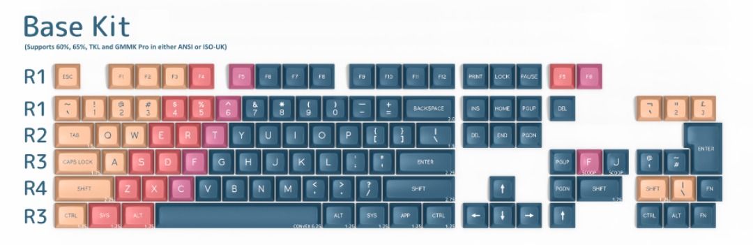 SA Vilebloom Keycaps 鍵帽 機械鍵盤 客製 Mechanical Keyboard, 電腦＆科技, 電腦周邊及配件, 電腦 ...