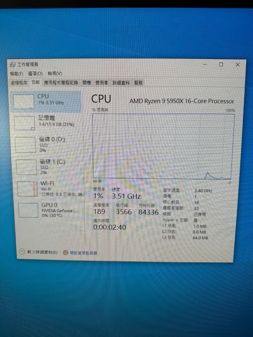 電競 畫圖 台機 CPU AMD：R9-5950X Ram：16GB（8X2 3200MHz）散熱;風冷 WD SSD:M.2 512+1TB 底板：ASUS ROG B550-XE ...