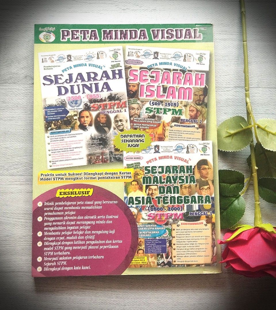 Peta Minda Visual: STPM Penggal 1 Sejarah Dunia (1500-1955) , Hobbies & Toys, Books & Magazines ...