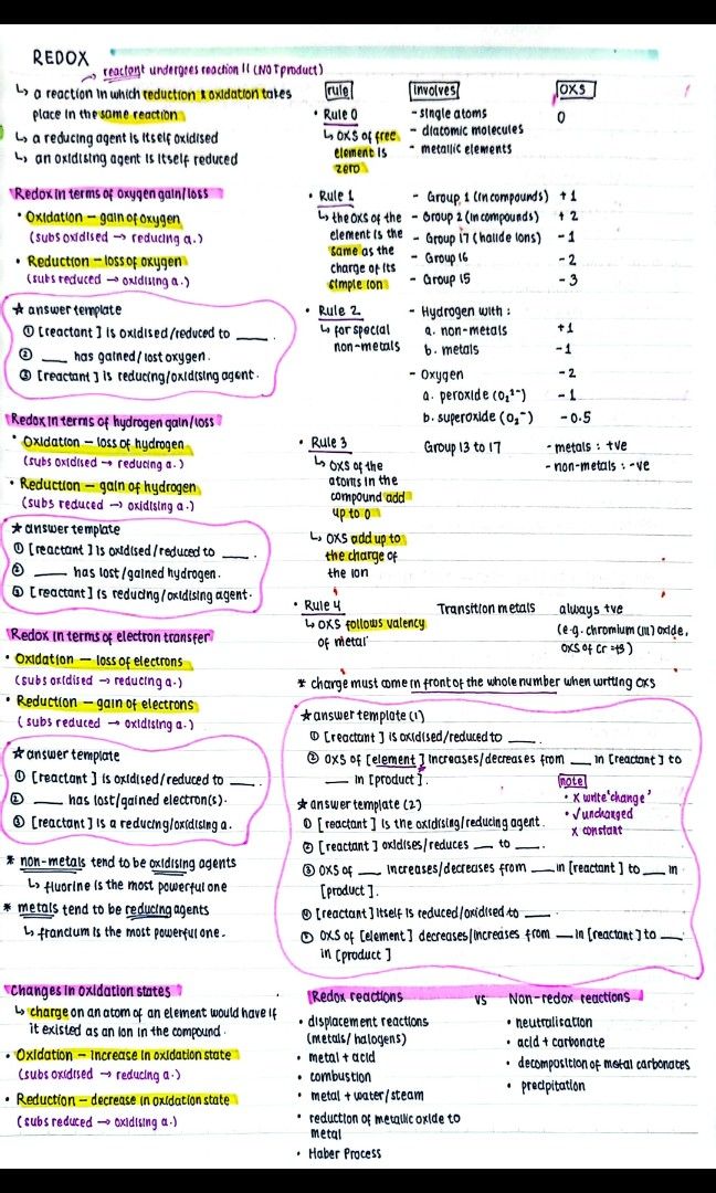[DIGITAL] SEC 3 PURE CHEMISTRY/BIOLOGY/PHYSICS NOTES, Hobbies & Toys ...