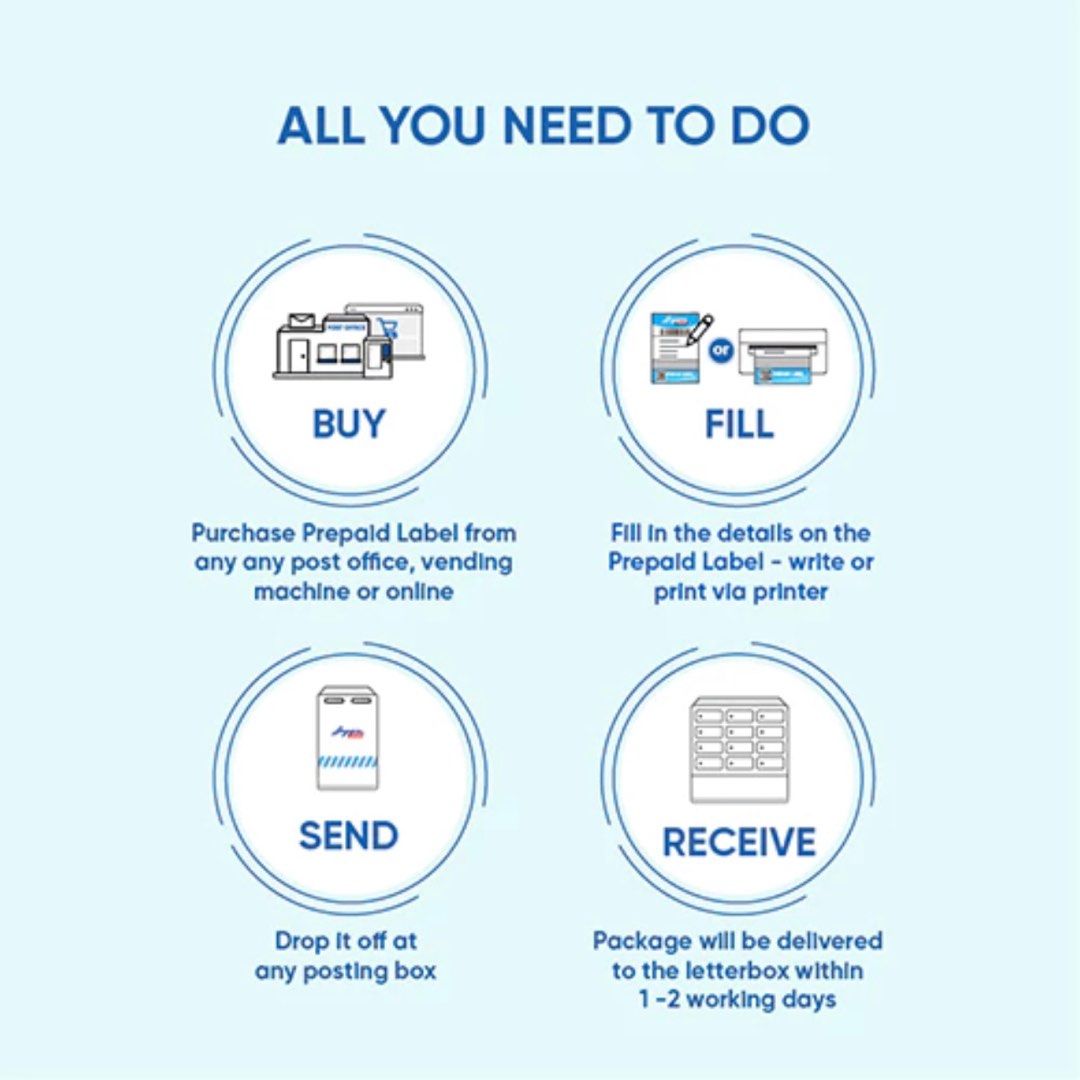 [SINGPOST] Tracked Letterbox Prepaid Label, Hobbies & Toys, Memorabilia ...