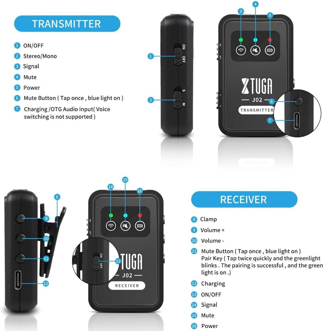 XTUGA J02 2.4G Stereo Wireless In Ear Monitor System with Earphones, Rechargeable Transmitter ...