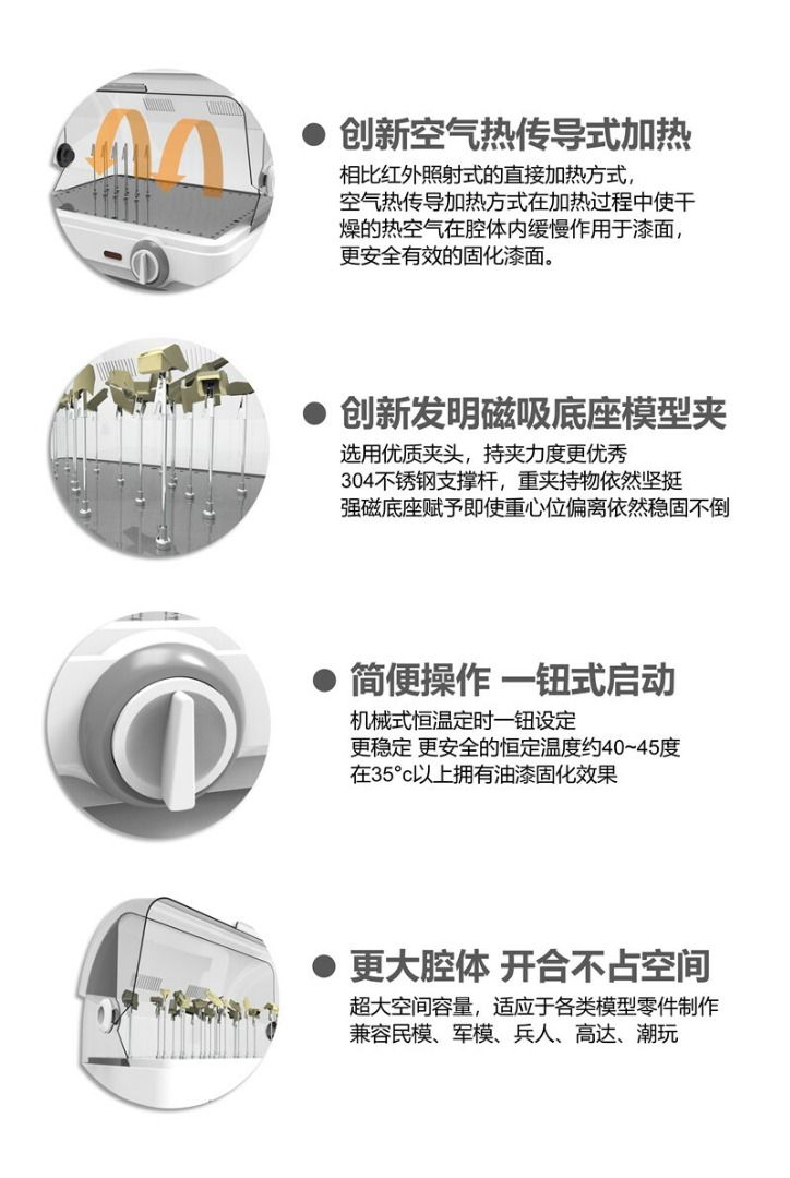 模研能者 空氣加熱模型烤漆箱 防塵烘乾箱, 興趣及遊戲, 手作＆自家設計, 工藝用品及工具 - Carousell