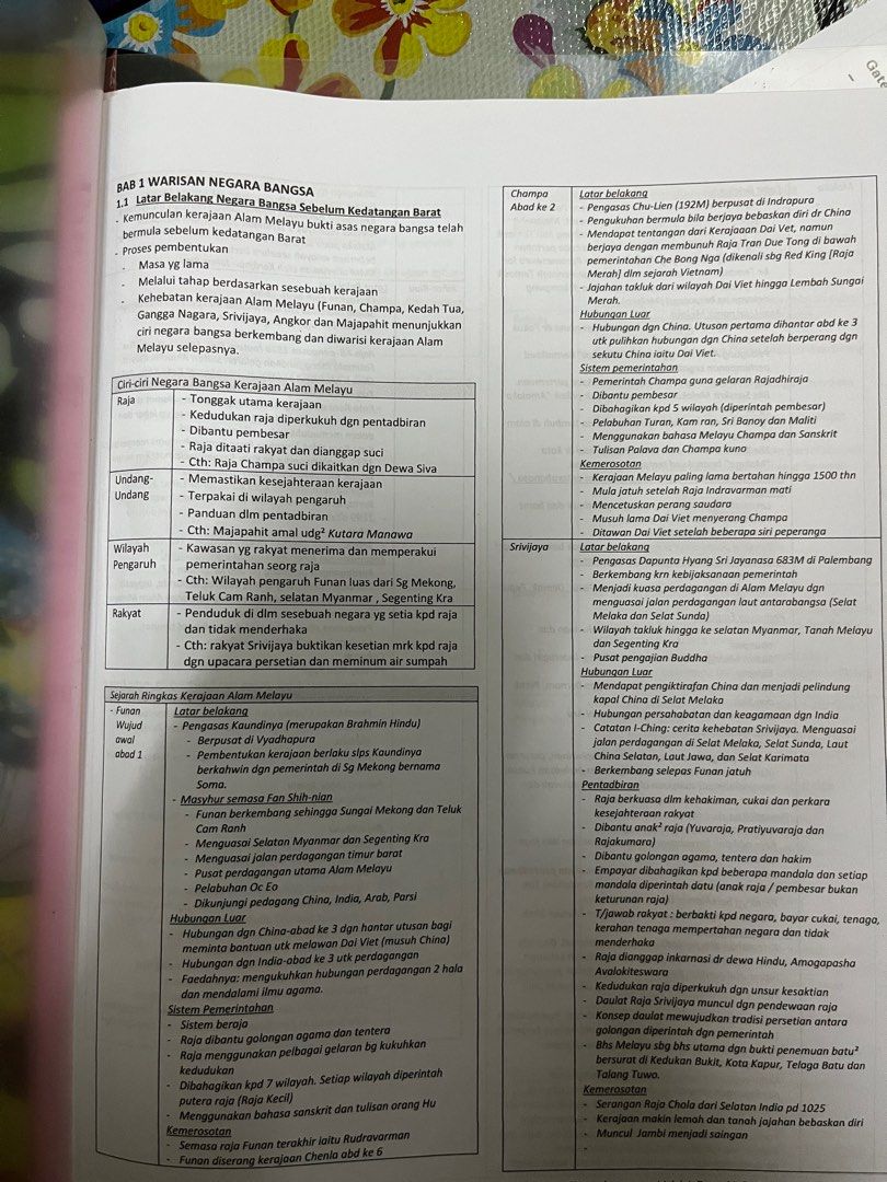short notes sejarah for each chapter form 4 and 5, Hobbies & Toys ...