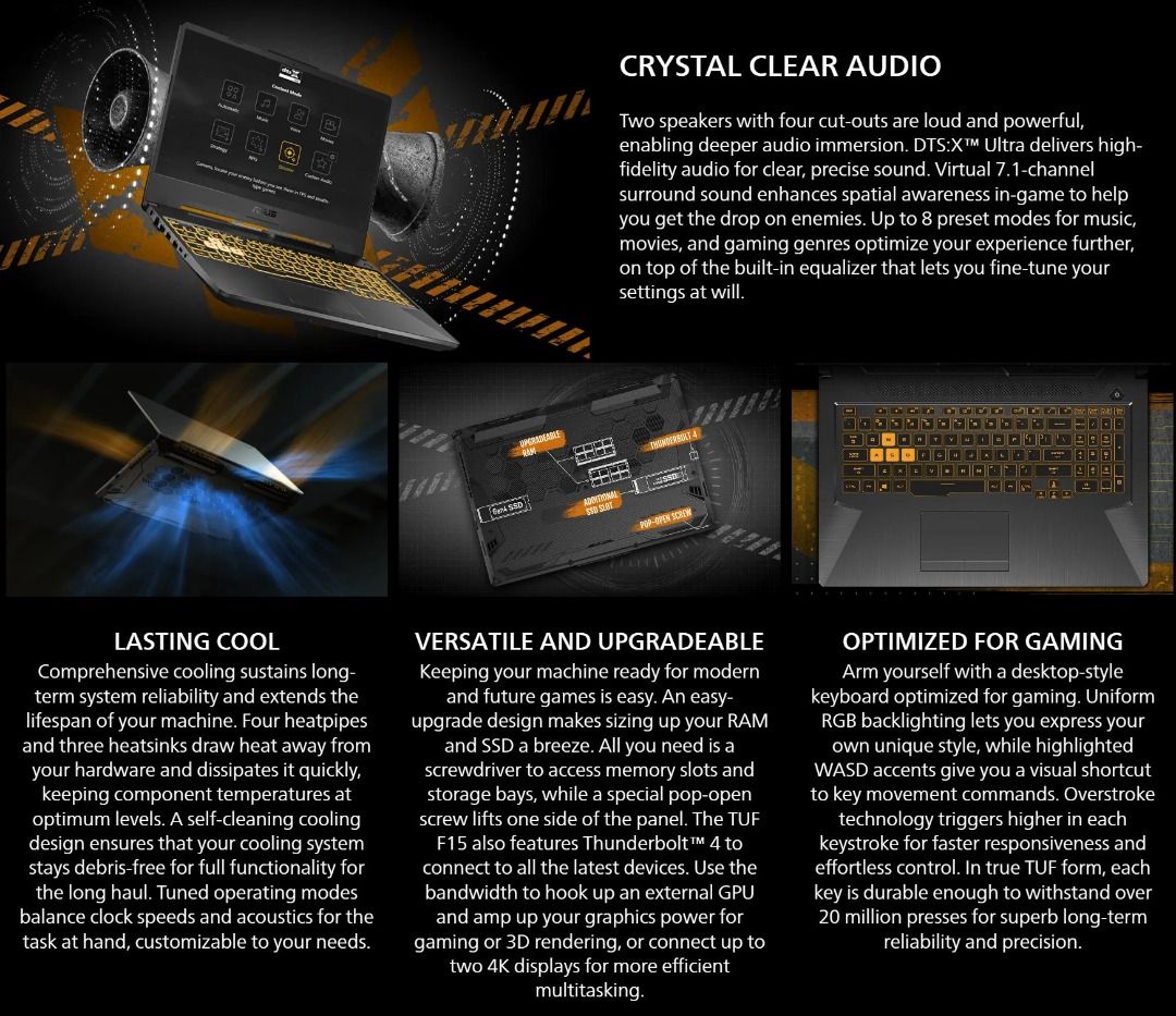 [BMC] Asus TUF Gaming F15 FX506HF-HN019W (Intel i5-11400H(6C/12T)/RTX2050 4GB DDR6/32GB DDR4 ...