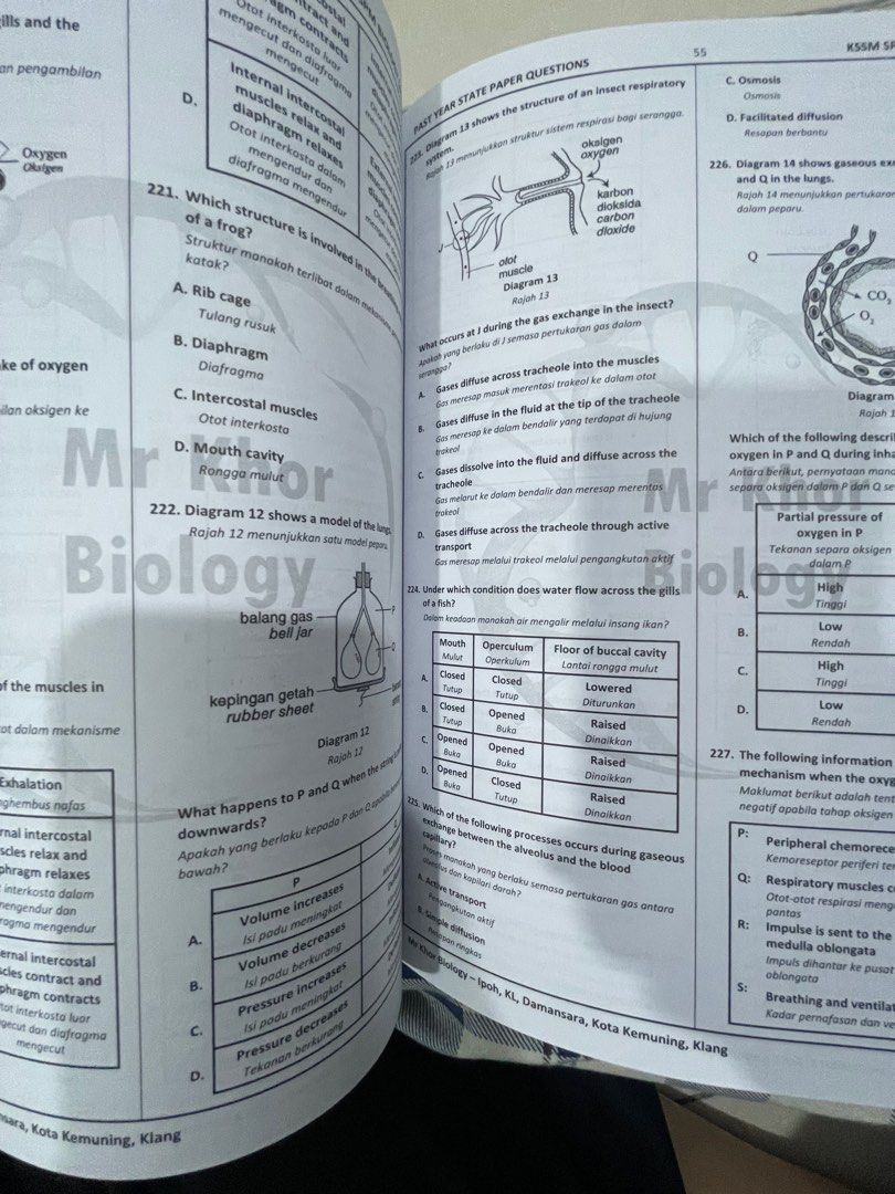 Buku latihan SPM Biologi Biology Mr khor KSSM paper 1 past year trial ...