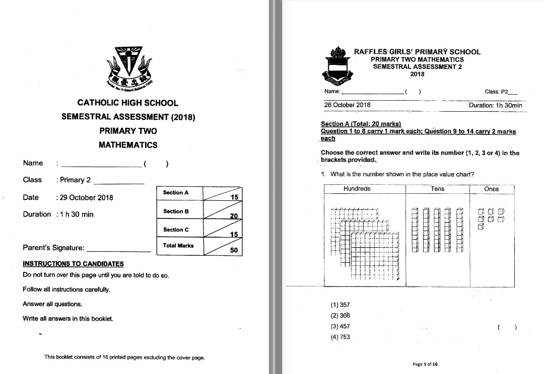 Free Past Year Papers Primary 1-P6/Secondary/Junior College for Maths ...