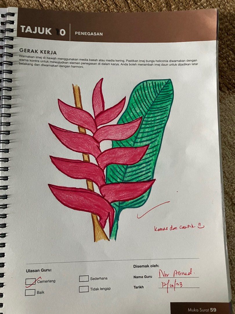 Modul refleksi pendidikan seni visual tingkatan 1, Hobbies & Toys ...