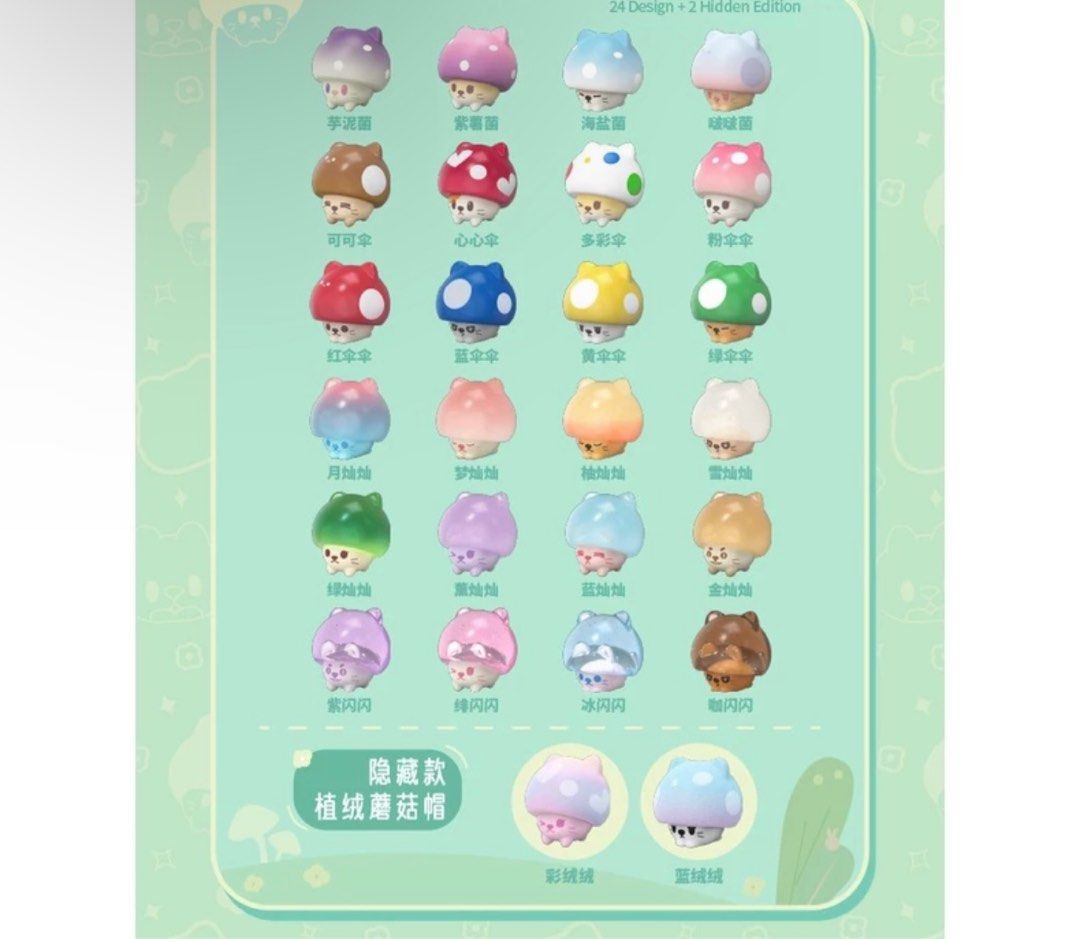 Mushroom cat choco teddy, Hobbies & Toys, Memorabilia & Collectibles ...