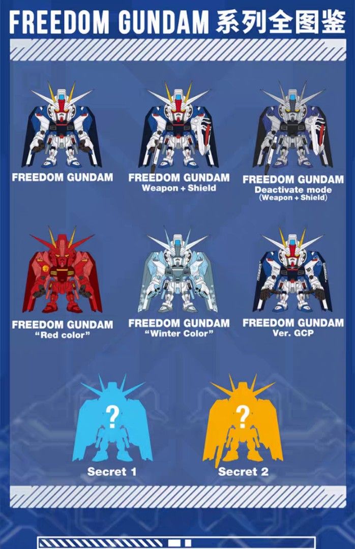 [QMSV MINI X BANDAI NAMCO] FREEDOM GUNDAM SEED 2 SERIES 2022 VERSION ...