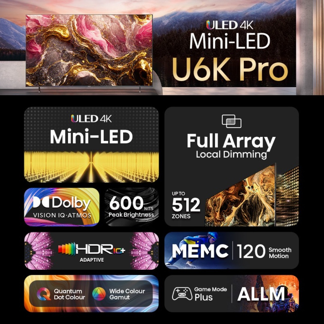 Hisense U6K Pro ULED MiniLED Smart TV 75 inch | Full Array Local ...