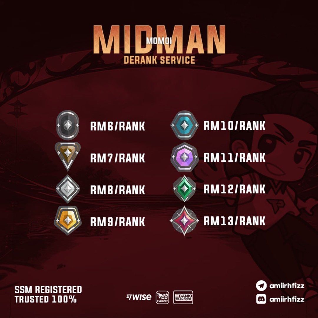 VALORANT DERANK SERVICES, Video Gaming, Video Games, Others on Carousell