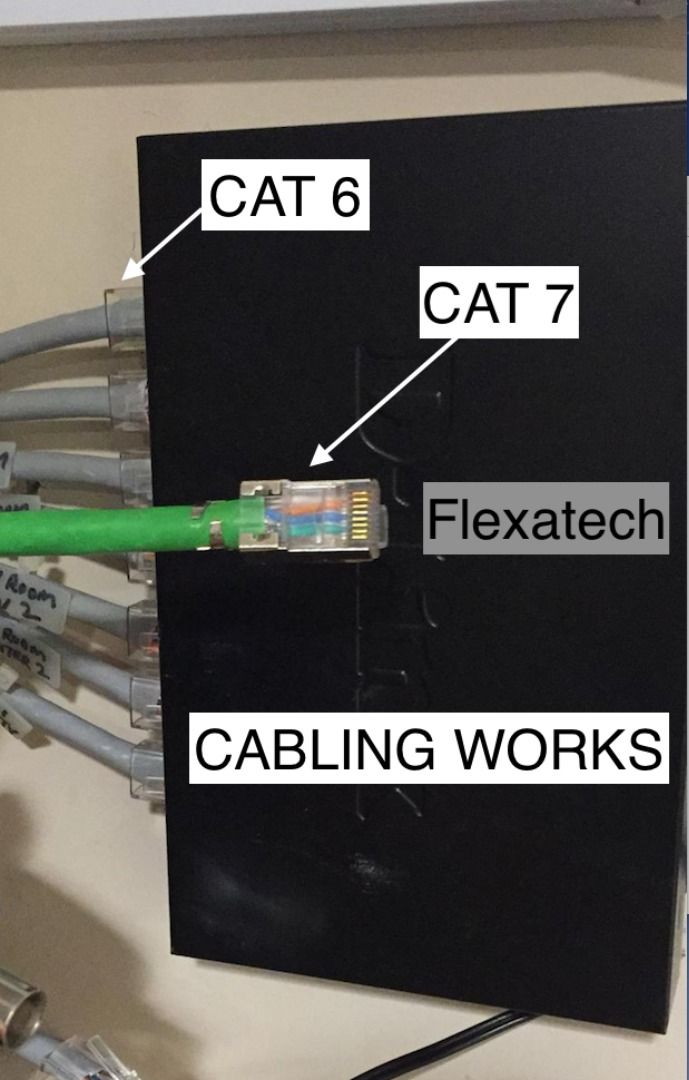 WiFi Access Point Deployment | Network Setup and Configurations | Structured Cabling | Fibre ...