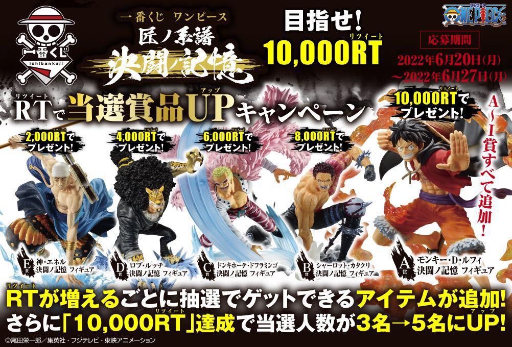 (Full set of 6) One piece professional part 2 ichiban kuji figure ...
