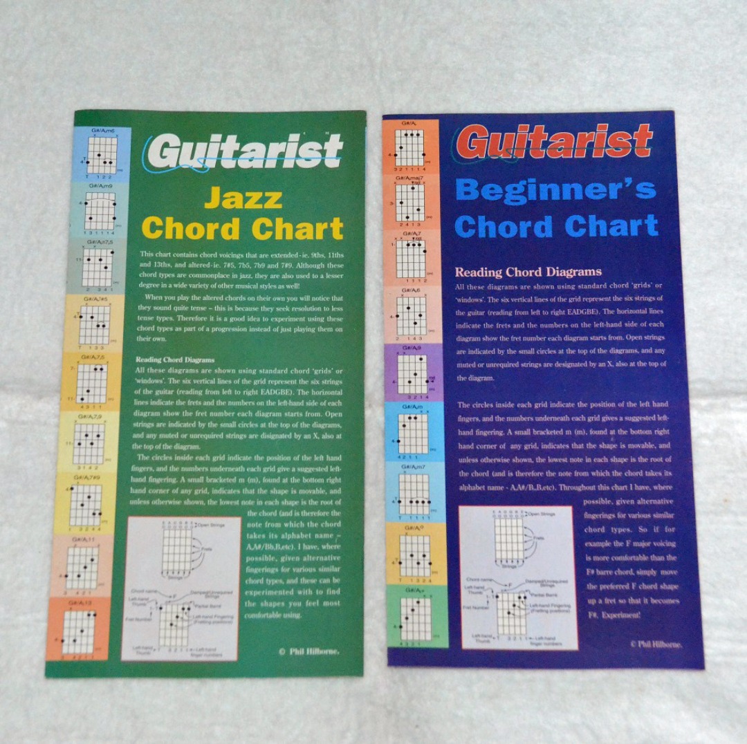 Guitar Chord Charts, Poster, Brochures & Picks, Hobbies & Toys, Music ...