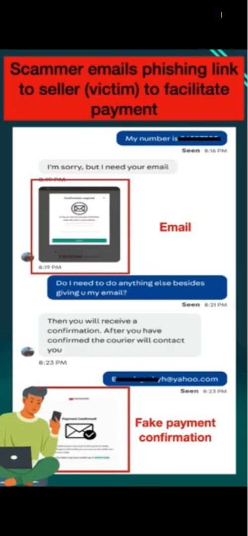[PSA] Seller Beware - The Real Scammers Are Buyers, Announcements on ...