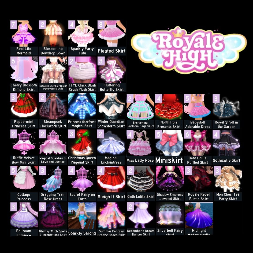 Whole RH Inventory For Sale!READ DESCRIPTION!!, Video Gaming, Gaming ...