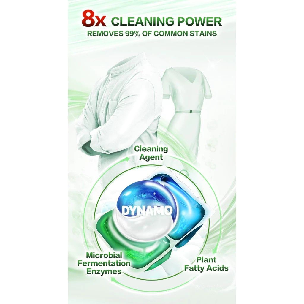 Dynamo 4-in-1 Plant Based Laundry Detergent Capsules 52s / Anti ...