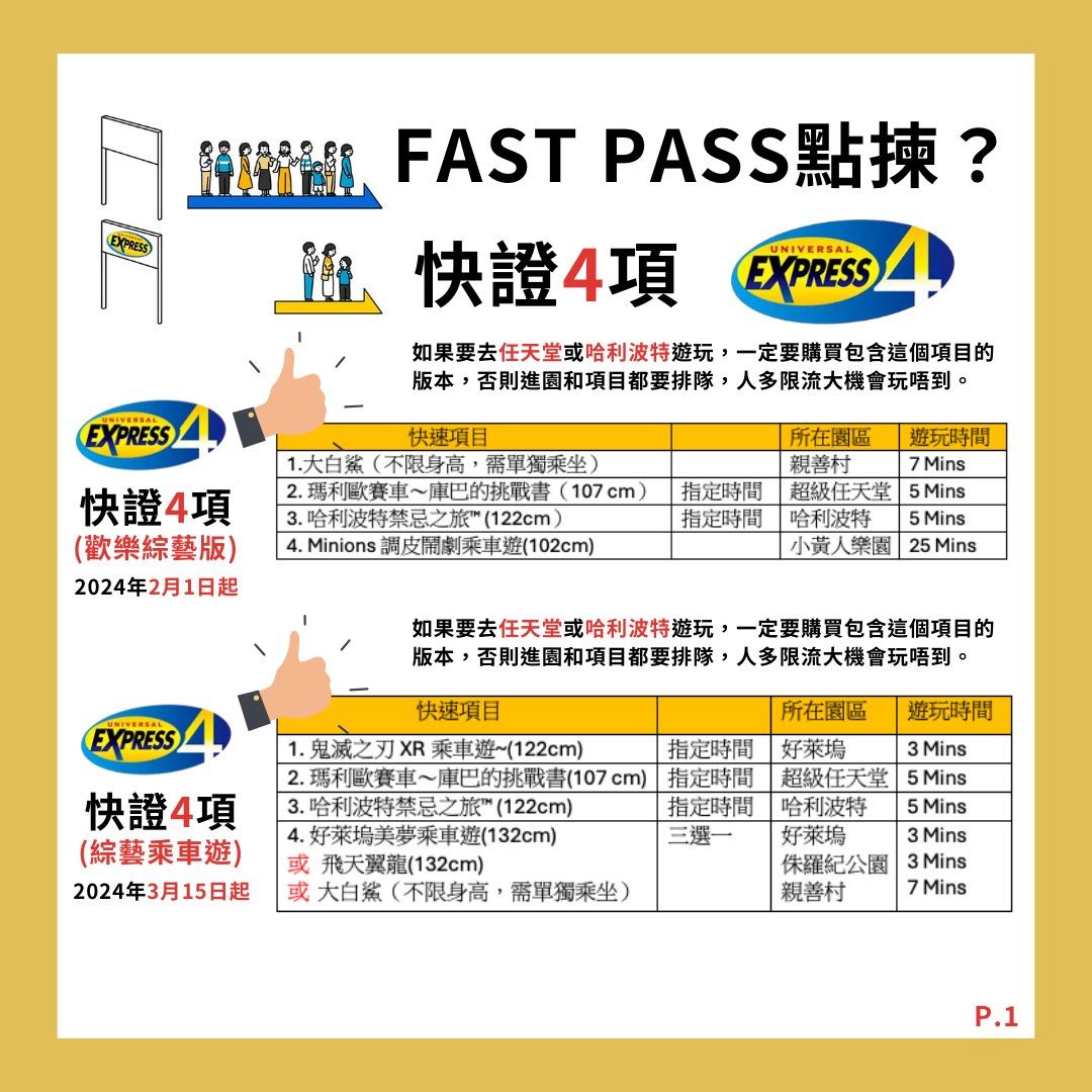 【2025日本大阪環球影城門票】預訂USJ fast pass /USJ 快證/usj門票/ USJ fast pass, 門票＆禮券, 機票 ...
