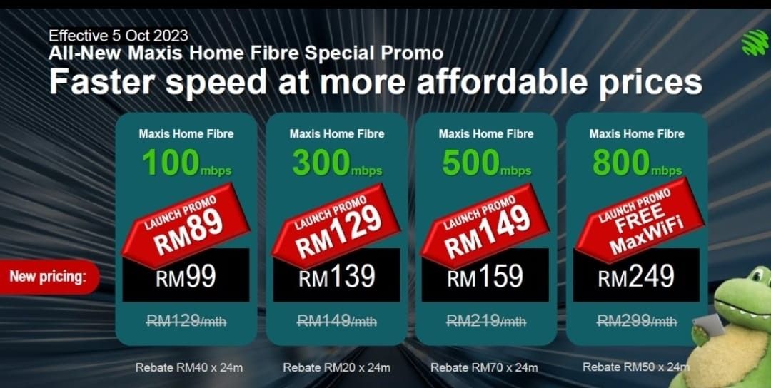 Maxis home fibre promotion free rental, TV & Home Appliances, TV ...