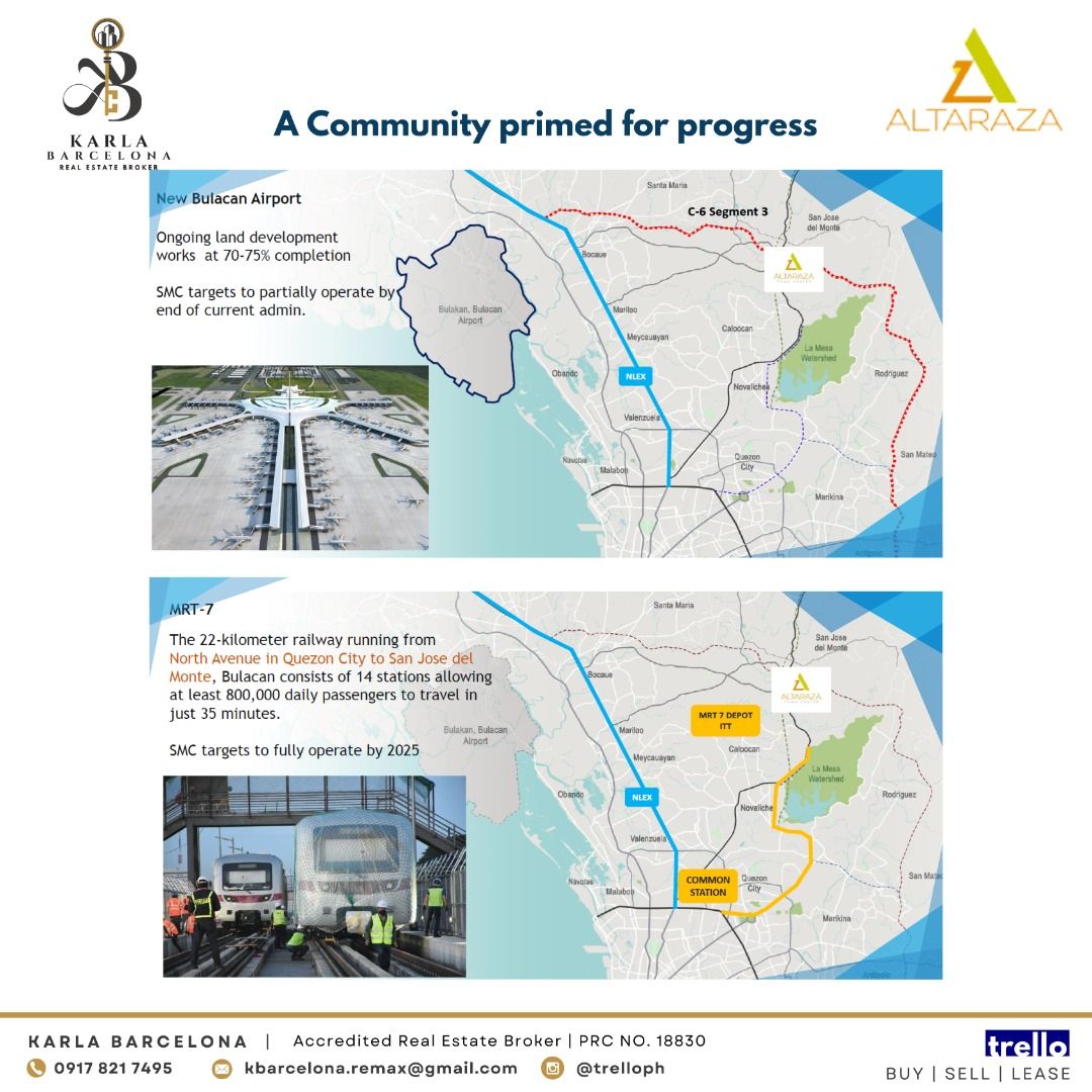 Pre-Selling Commercial Lots at Altaraza San Jose Del Monte Bulacan by ...