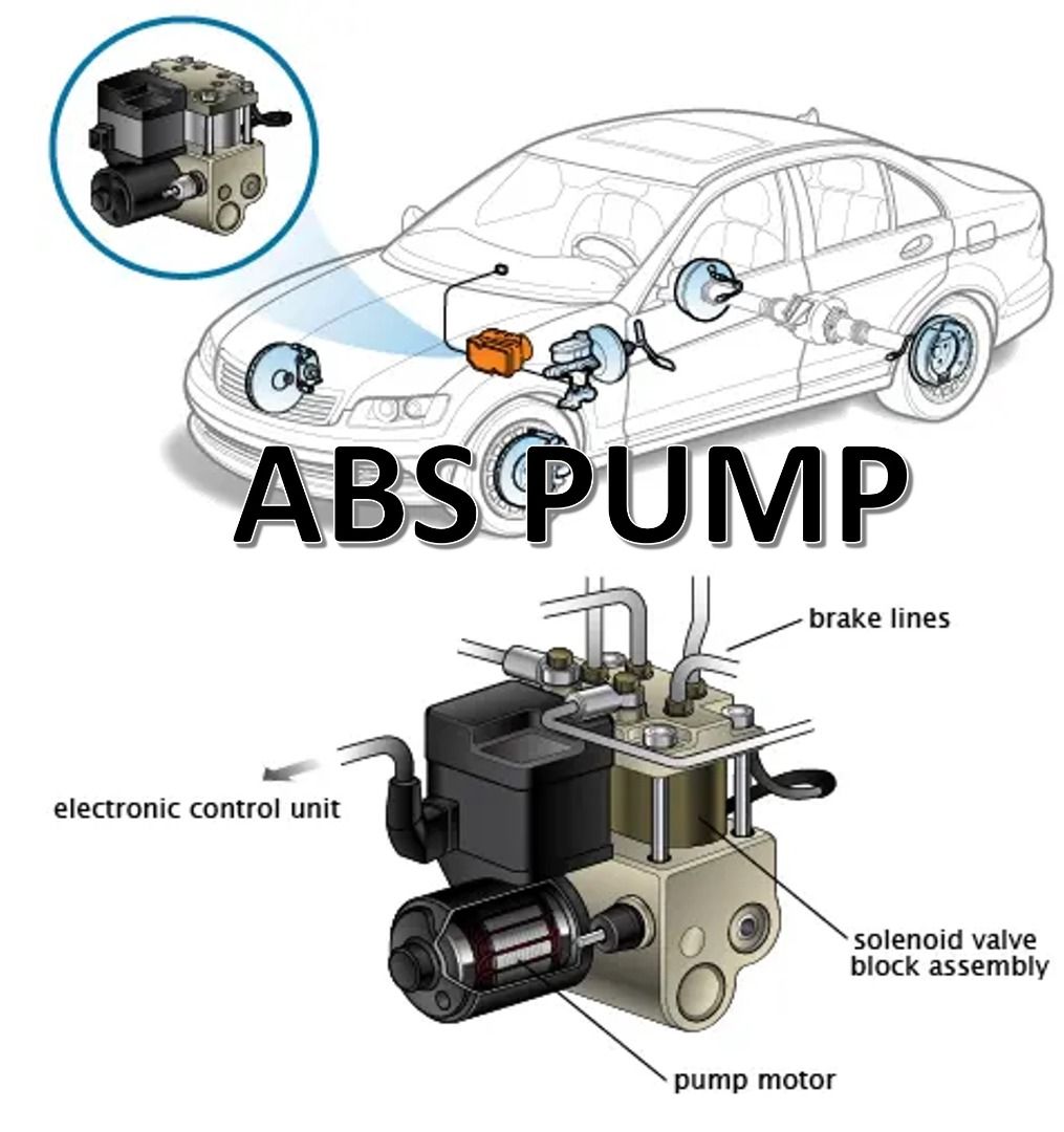 Abs pump repair and replacement service, Car Accessories, Car Workshops ...