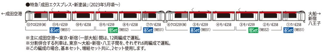 TOMIX 98551 98552 特急電車JR E259系 新塗裝 基本 貫通門附 増結 成田特快 NEX Narita Express ...