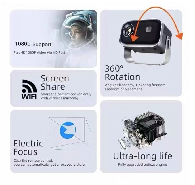 4K,Projector (Upgraded- Low Noise) Wifi 6 DUAL Band 2.4/5GHz and ...
