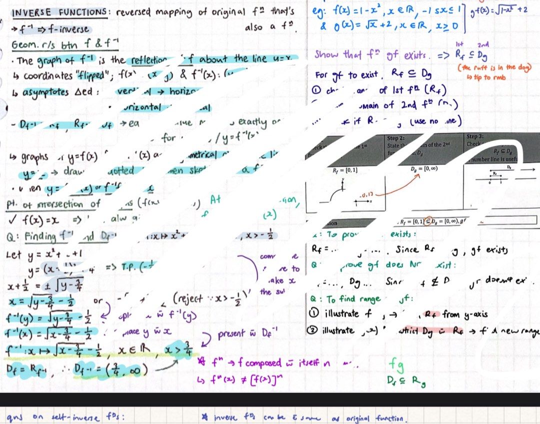 A level H2 Math 9758: cheat sheets, topical practice, prelim papers, common errors, Hobbies ...