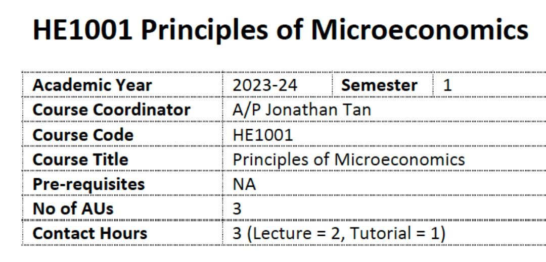 HE1001 NTU Principles of Microeconomics / Microeconomics 1, Hobbies ...