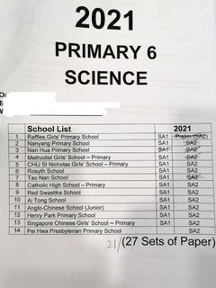 Free School Test Papers (2004-2022) for Primary, Secondary, JC for all ...
