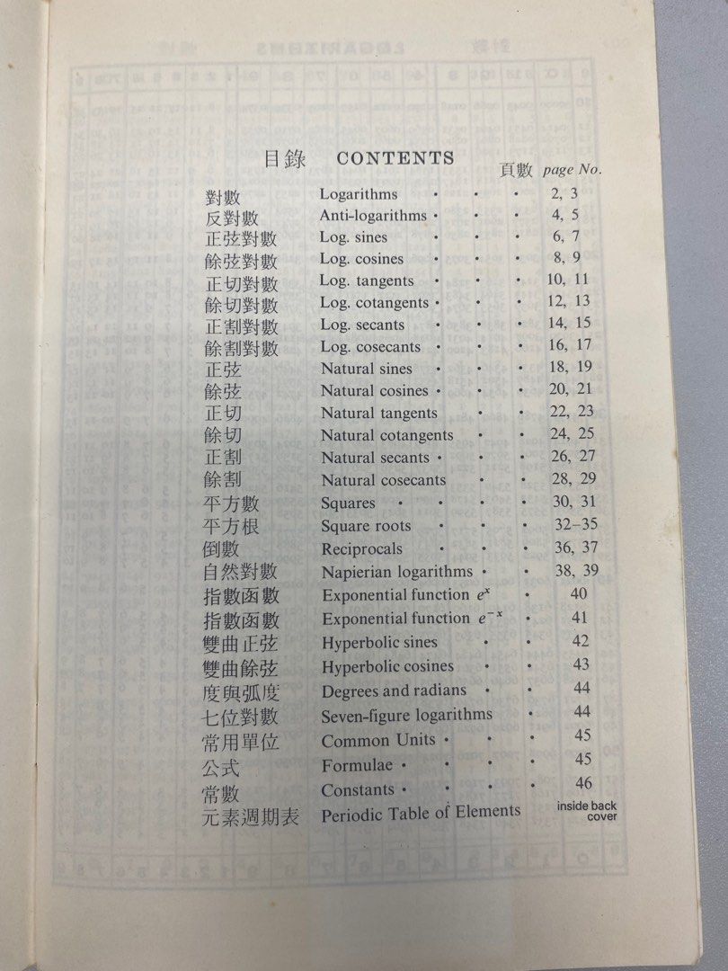 四位數表 Four figure table, 興趣及遊戲, 書本 & 文具, 教科書 - Carousell