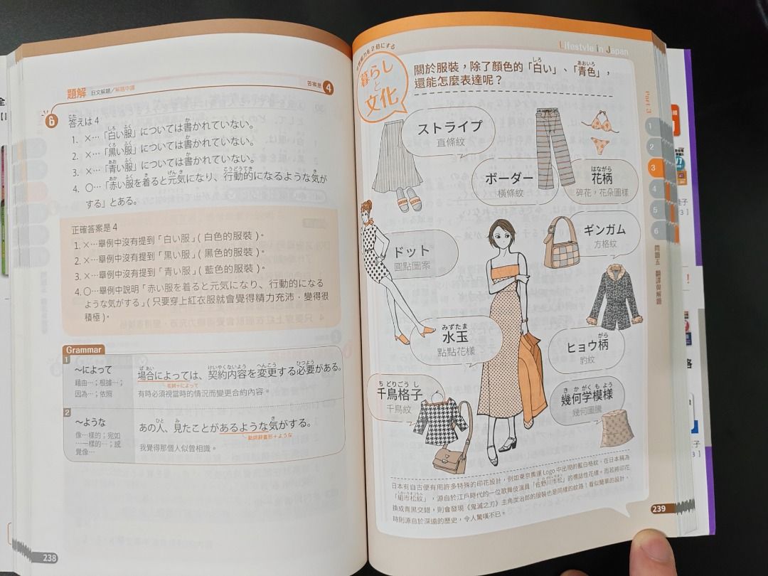 N3必背必出閱讀 絕對合格 全攻略！新制日檢 日本語 日語 日文 Japanese Learning JLPT Reading, 興趣及遊戲 ...